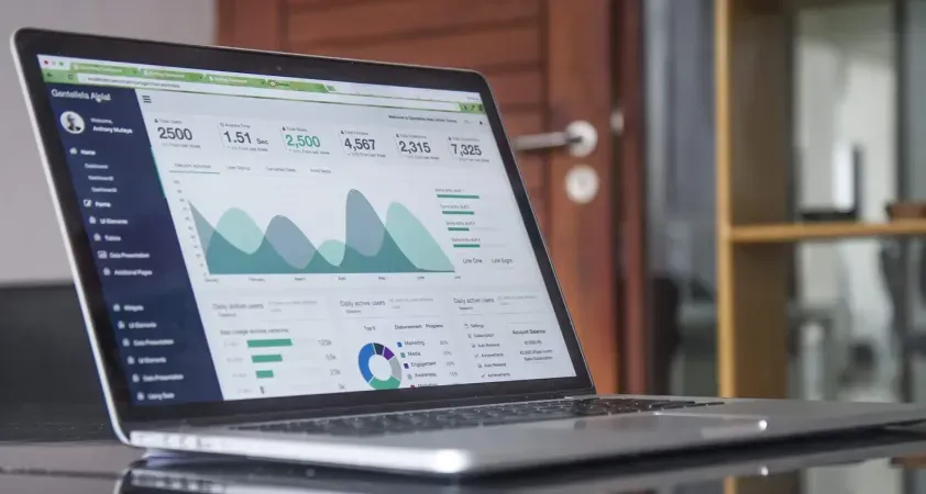 All About Fidelity International Mutual Funds | Fi Money